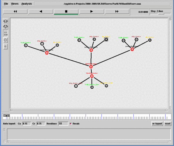 Using ns-3 Topology Generator. | ns-2, ns-3 Project and Research Help Forum