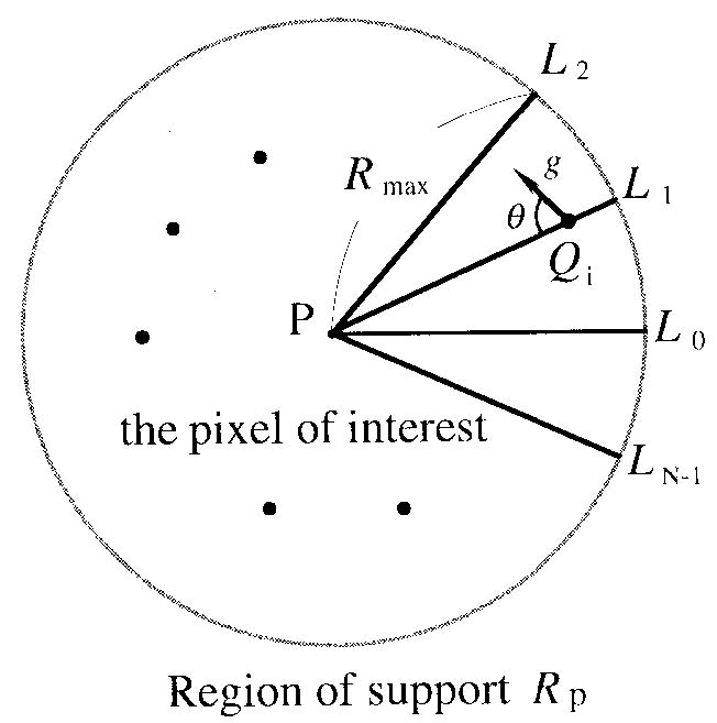 Segmentation And Detection Of Micro Calcification Regions In Mammogram Using Genetic Algorithm 