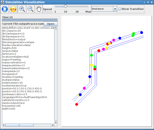VANET Mobility Trace file Generation using Mobisim for ns-2 and ns-3 Simulations | ns-2, ns-3 ...