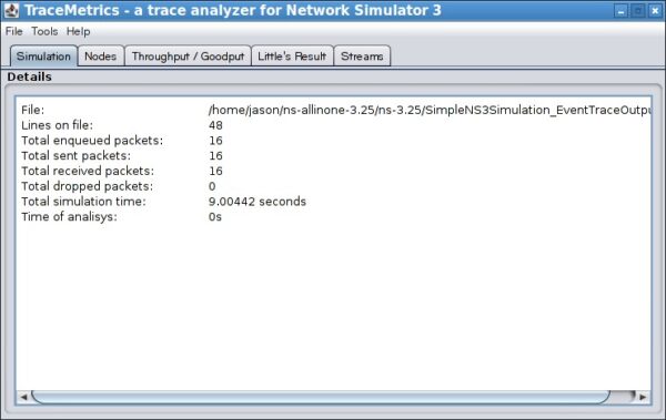 Trace Analysis of ns-3 Ascii Traces using TraceMetrics Tool