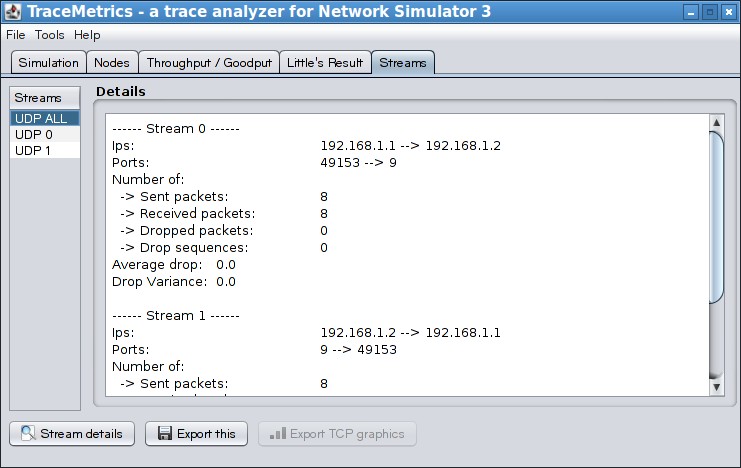 Trace Analysis Of Ns 3 Ascii Traces Using Tracemetrics Tool