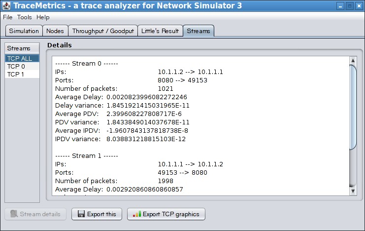 TraceMetrics – a trace analyzer for Network Simulator 3_065 | ns-2, ns ...
