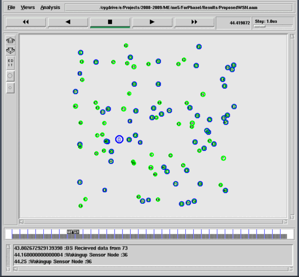 Visualizing ns-3 Simulation using NetAnim Visualization Tool