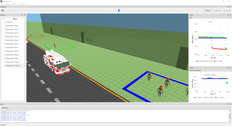 Visualizing Ns 3 Simulation Using Netanim Visualization Tool