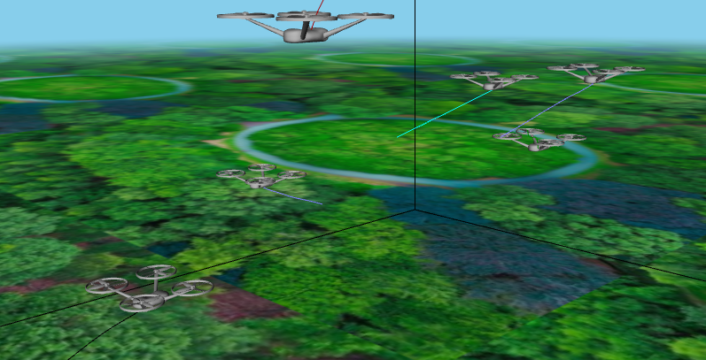 Simulating And Visualizing 3d Flying Adhoc Network Under Omnet