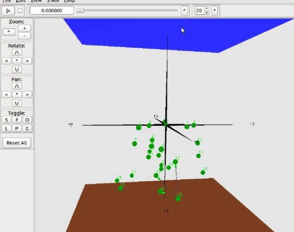 Visualizing ns-3 Simulation using NetAnim Visualization Tool
