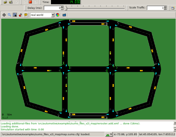 Vehicular Adhoc Network Vanet Simulation With Veins Omnet Sumo