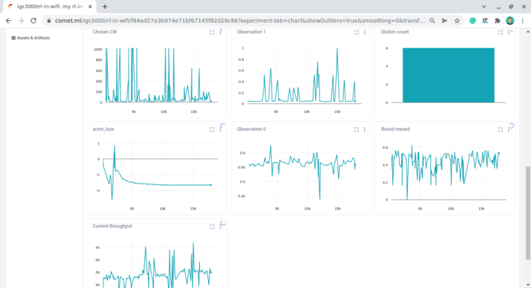 Visualizing ns-3 Simulation using NetAnim Visualization Tool