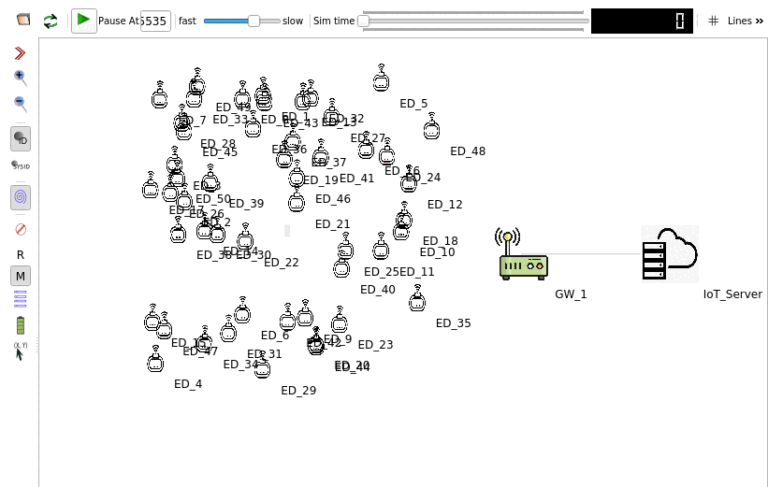 Visualizing ns-3 Simulation using NetAnim Visualization Tool