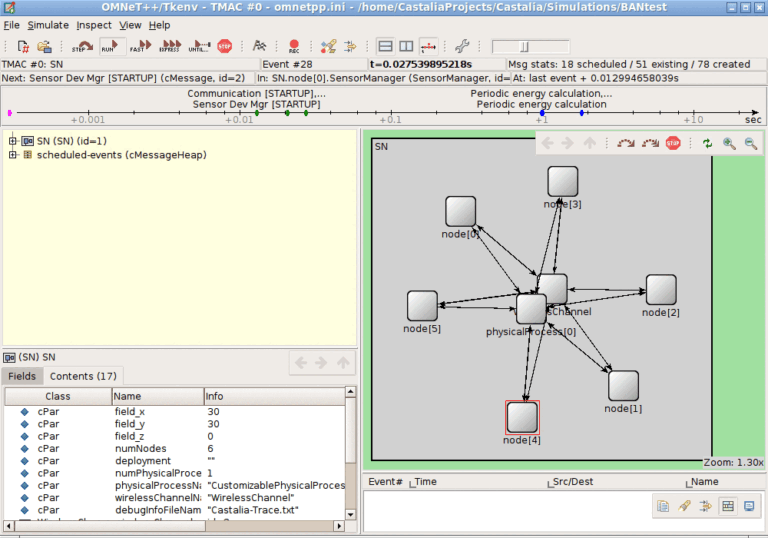 Using Ns 2 Mobility Traces In Ns 3 Simulation A Simplified Example