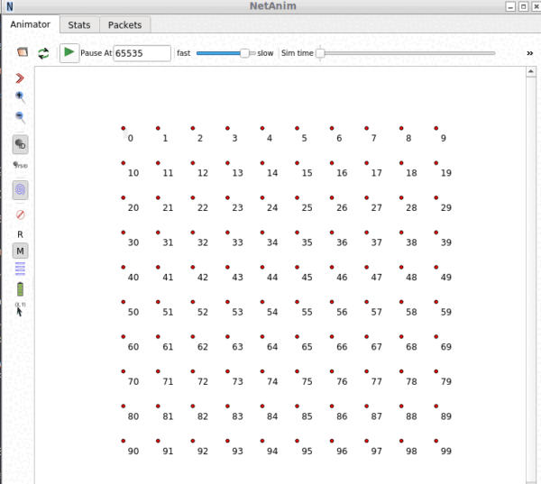 Visualizing ns-3 Simulation using NetAnim Visualization Tool