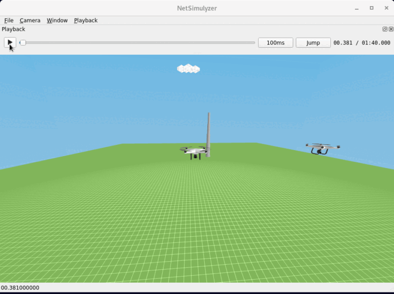 Ns 3 Simulation Script Demystified Ns 2 Ns 3 Project And Research