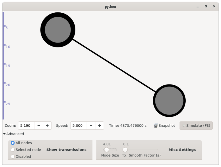 Live Interactive Visualization Of Ns3 Simulation With Pyviz